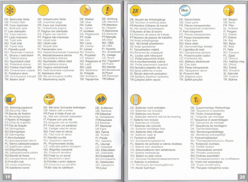 Iron Throne - A Miniature World. Book Nook, Revell Nr. 00531 ...