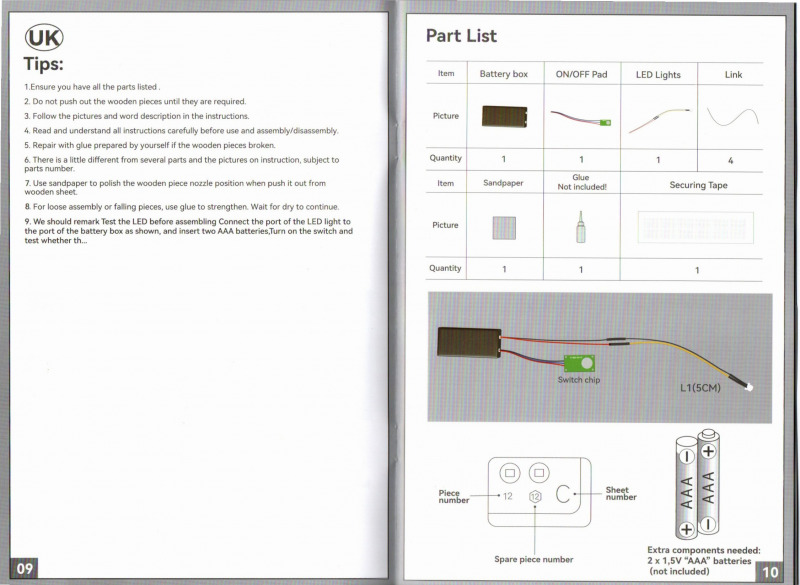 Iron Throne - A Miniature World. Book Nook, Revell Nr. 00531 ...