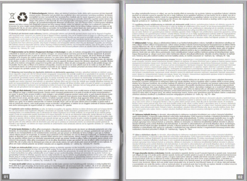 Iron Throne - A Miniature World. Book Nook, Revell Nr. 00531 ...