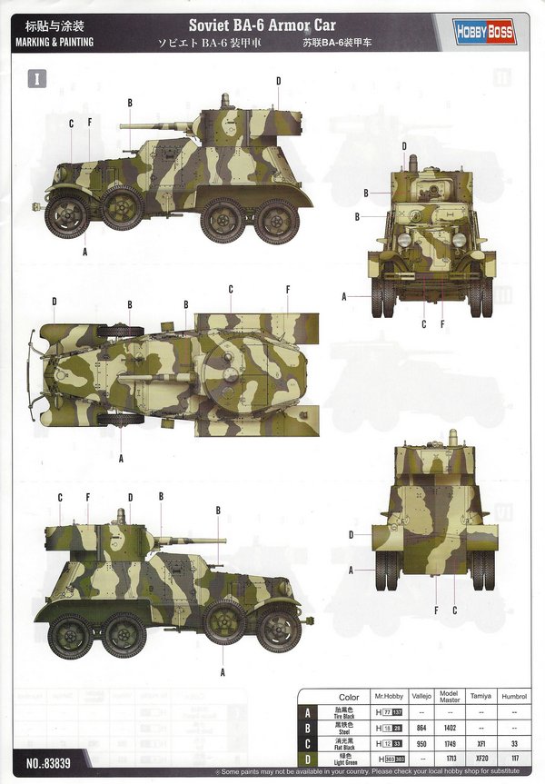 Soviet BA-6 Armor Car, HobbyBoss Nr. 83839 - Modellversium Kit-Ecke
