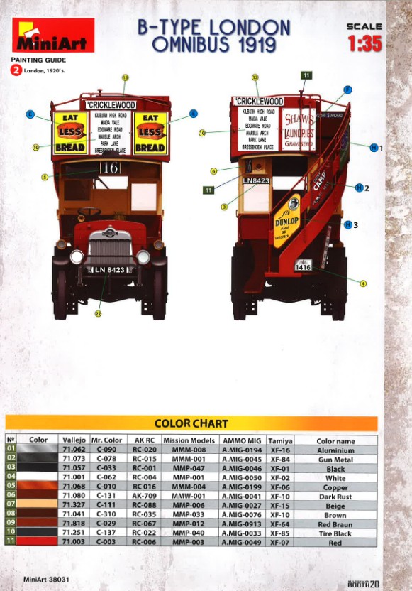 B-Type London Omnibus 1919, MiniArt Nr. 38031 - Modellversium Kit-Ecke