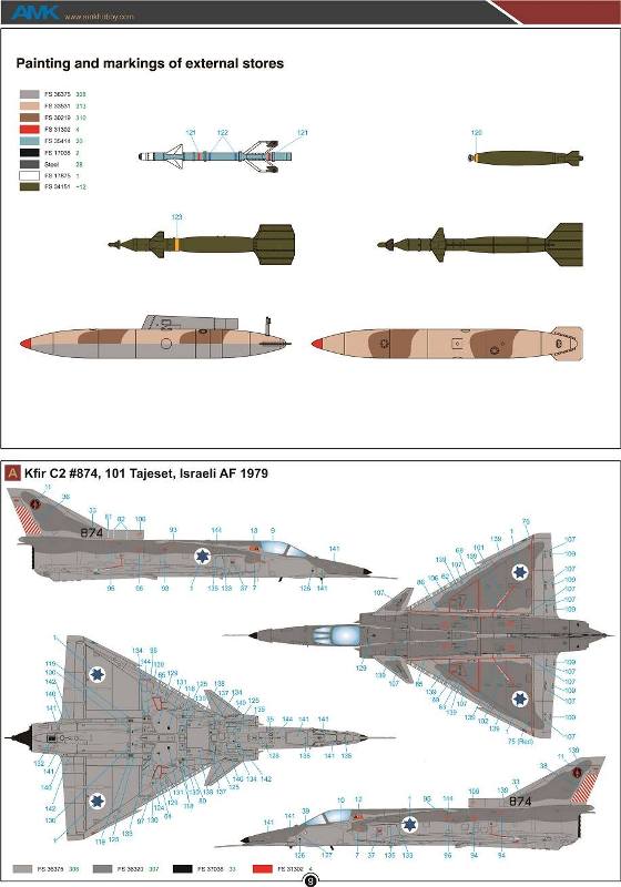IAI Kfir C2/C7, Avantgarde Model Kits Nr. 86002 - Modellversium Kit-Ecke