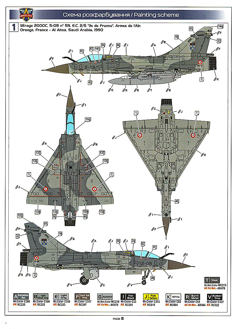Mirage 2000C, Modelsvit Nr. 72073 - Modellversium Kit-Ecke